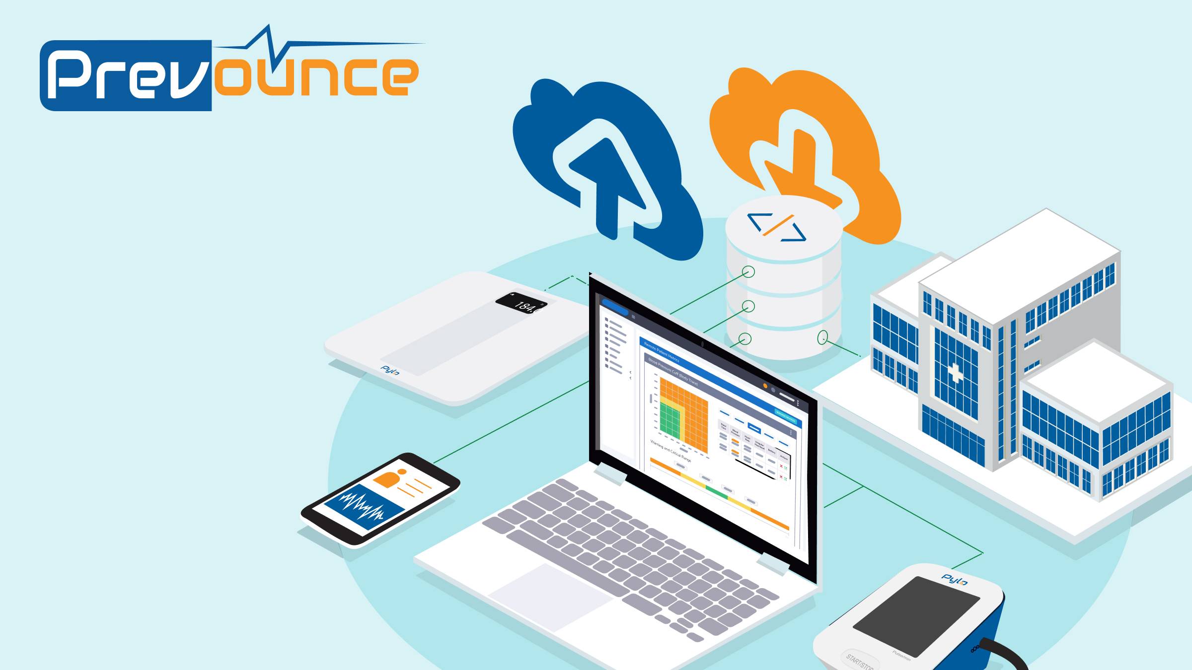 Pylo Connect API | Prevounce