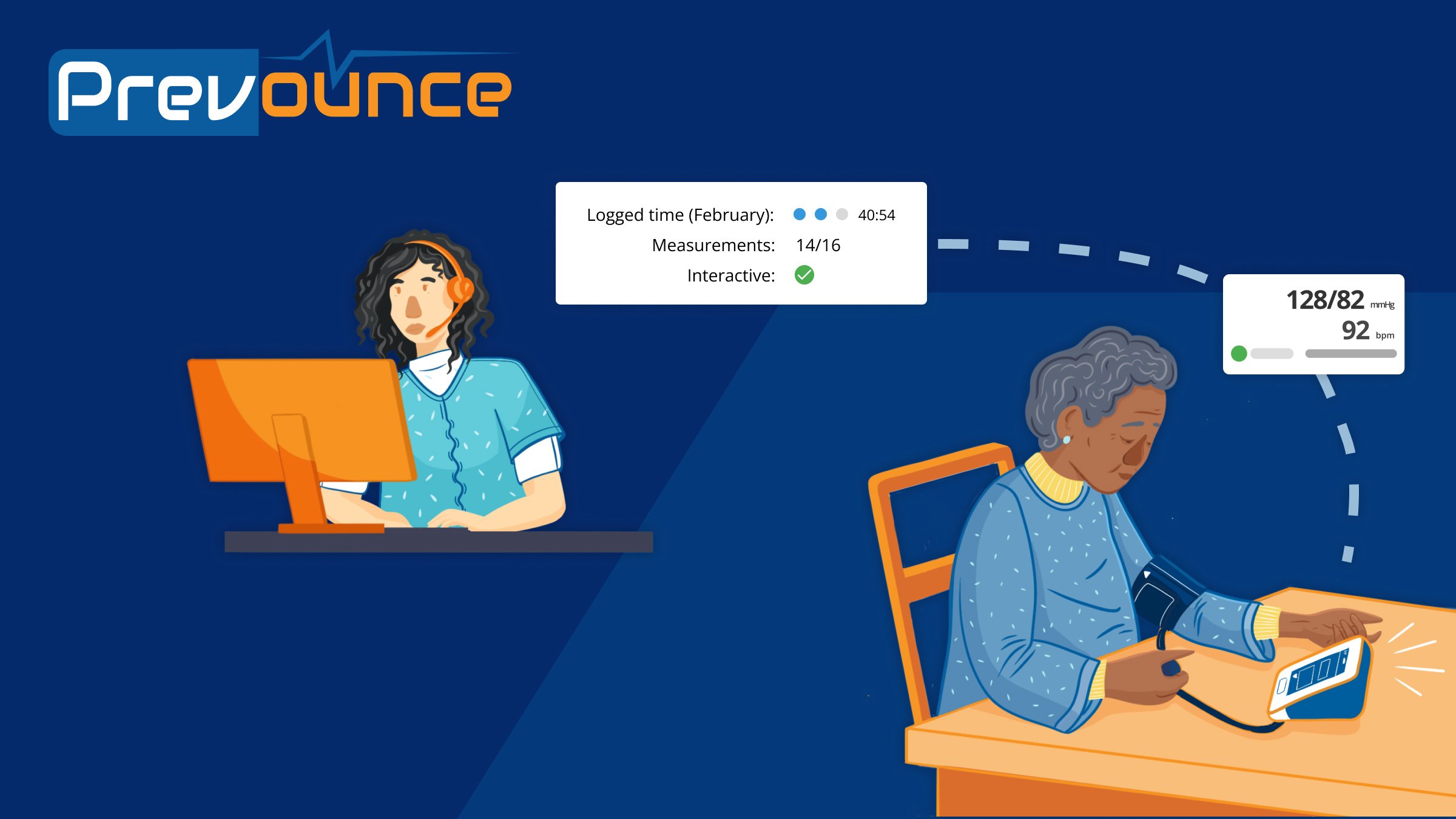 Remote Patient Monitoring System | Prevounce