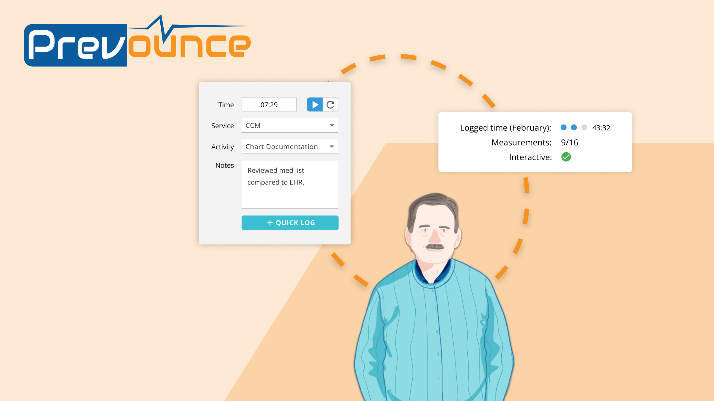 Remote Care Management Software | Prevounce